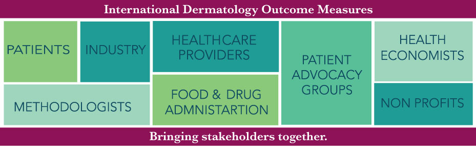IDEOM | International Dermatology Outcome Measures